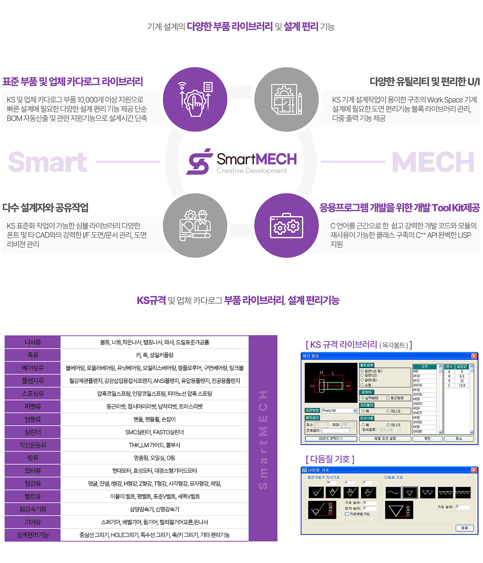 SmartCAD 2026 버전 프로 1+1 프로모션 - 에스더블유소프트